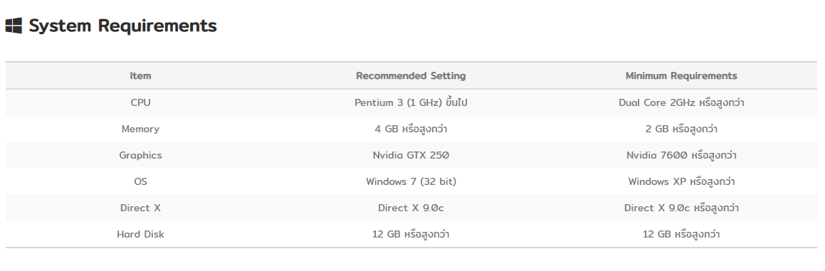 System Requirements - Yulgang โยวกัง ยุทธภพครบสลึง
